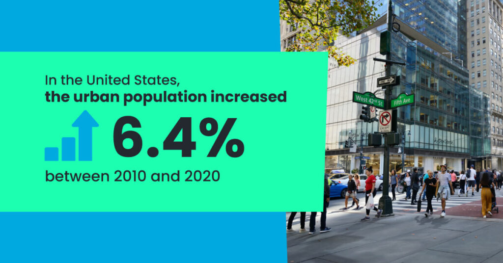 Going Vertical: Pros and Cons of High-Rise Development
